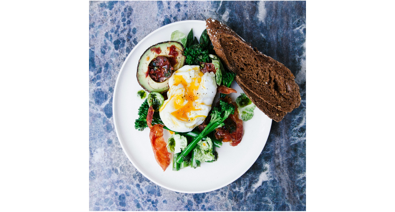 The Healthy Eating Plate or The Harvard Plate: Principles, Rules, and ...